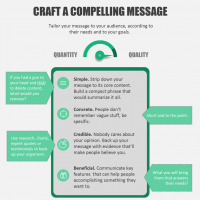 16 Presentation Ideas & PowerPoint Examples | Brian Tracy