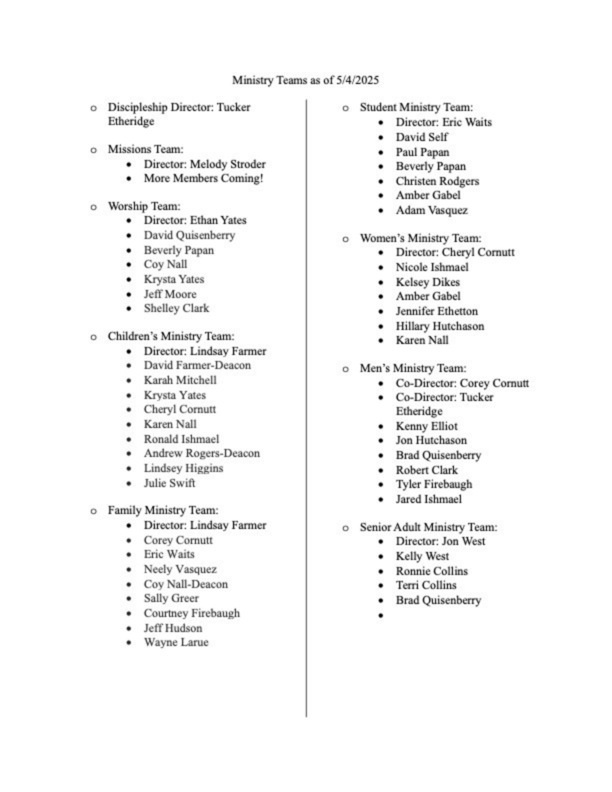 FBC Grandview | Ministry Teams