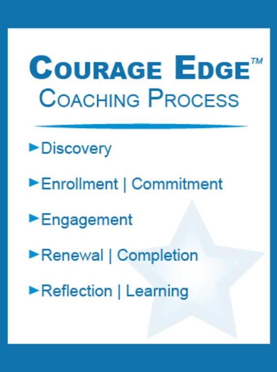 Legacy of Courage | Process