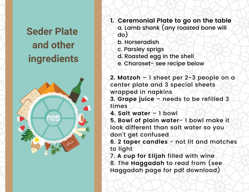 Adventure Church | Seder Recipes