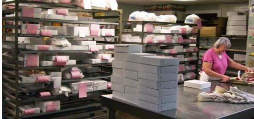 Achenbachs Pastry Inc | Tour Bakery