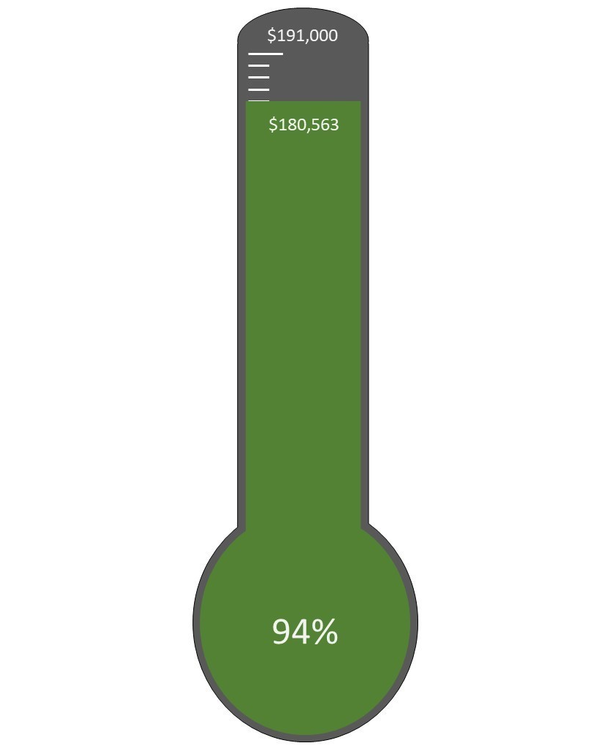 Third Baptist Church | Home