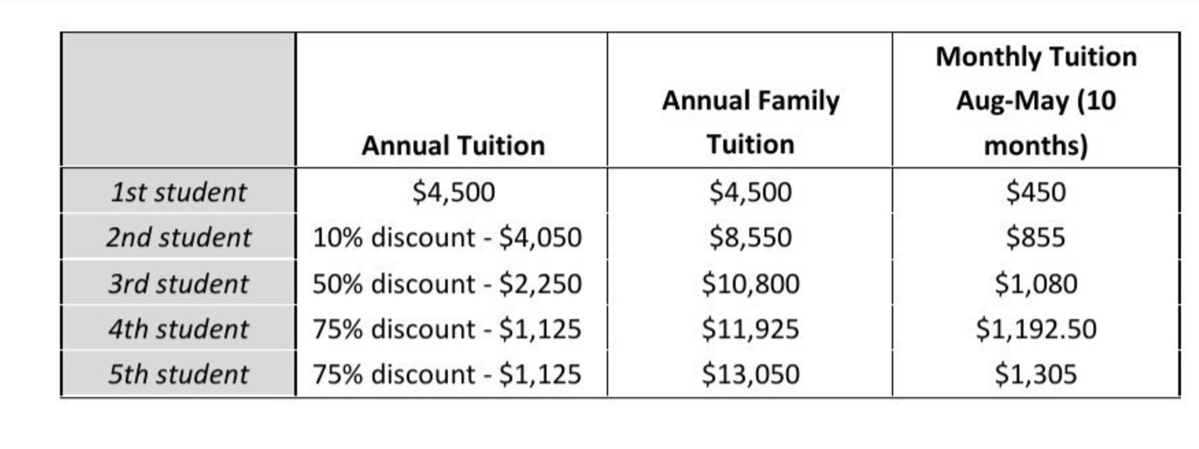 Columbia Christian School Tuition columbia-christian-school-tuition