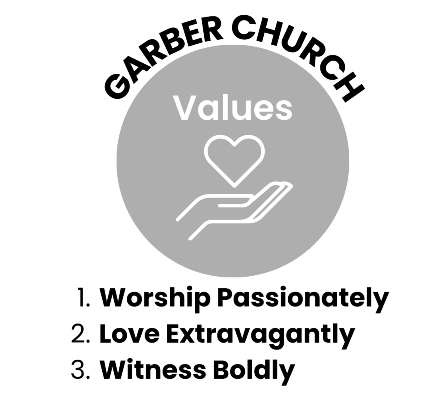 Garber Methodist Church | Mission, Vision, Values & Focus