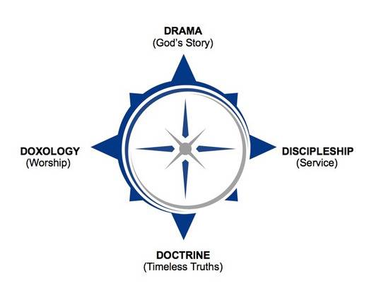 Calvary Baptist Church | Home