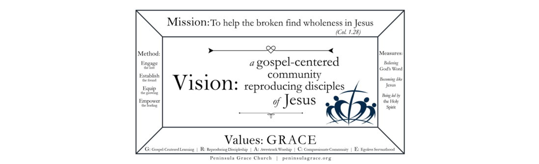 Peninsula Grace Church | Our Vision, Passion and Mission