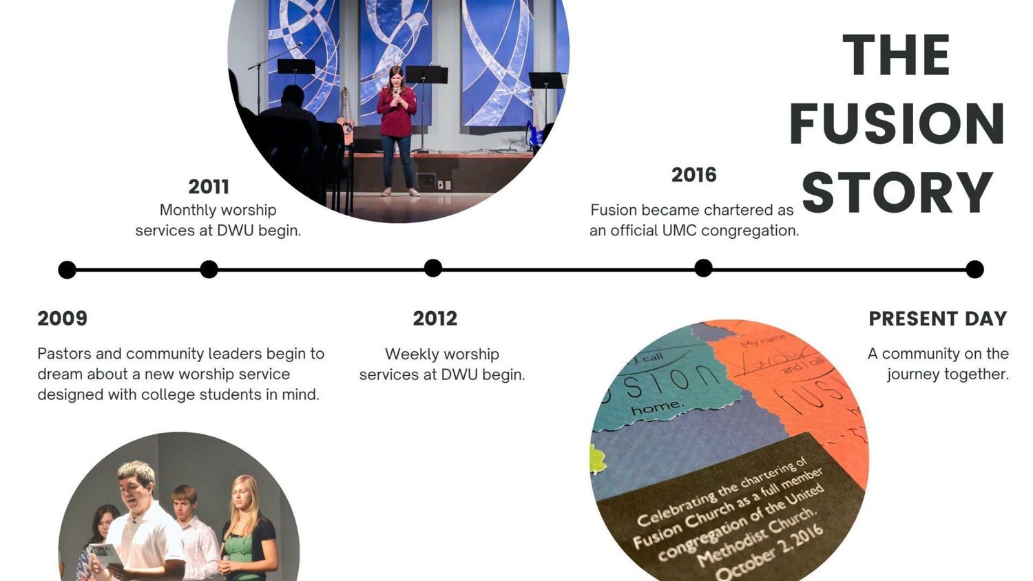 Fusion Church | About Us