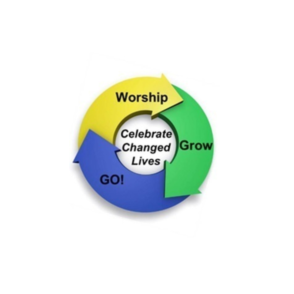 Neelsville Presbyterian Church | Mission