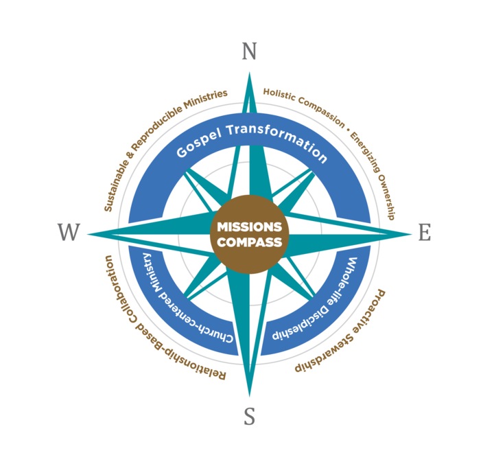 Grace Point | Global Outreach