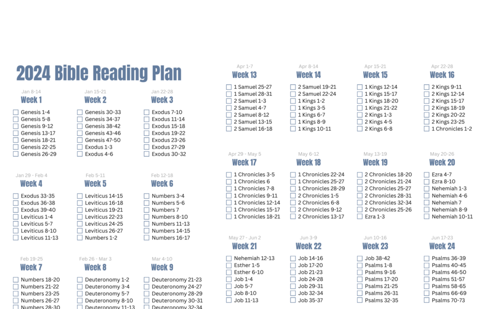 Hope Baptist Church | Bible Reading Plan