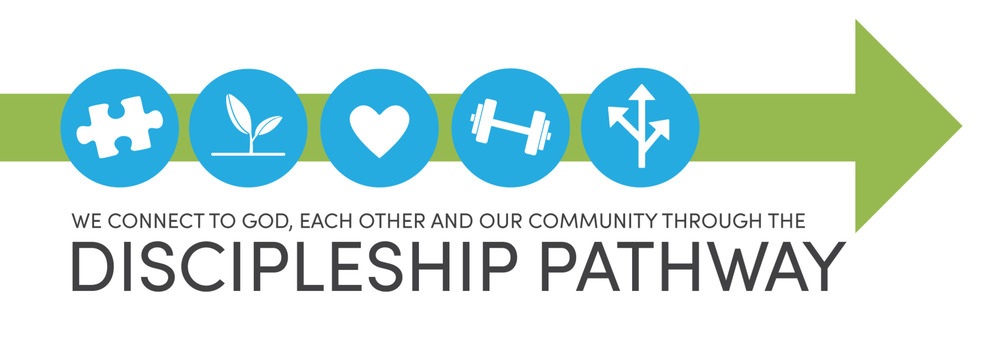 Solano Community Church | Discipleship Pathway