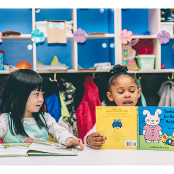 KidZone Learning Center | Ages and Cost