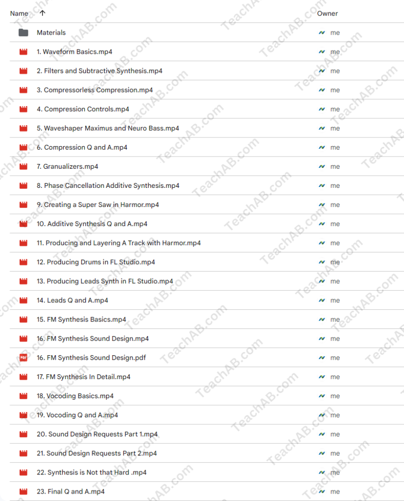 FL Studio Synthesis Master Class By SeamlessR Free Download