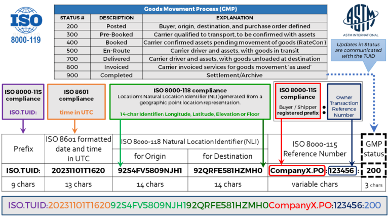 DFMDC Home | DFM DATA CORP.