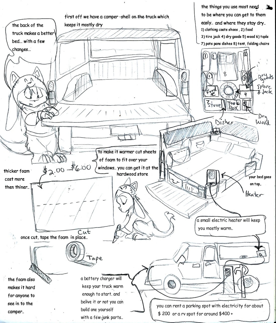 how to be homeless on The Duck : making things warmer