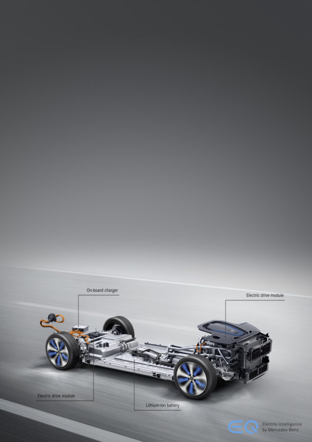 GALLERY 2020 MERCEDES-BENZ EQC | eMercedesBenz