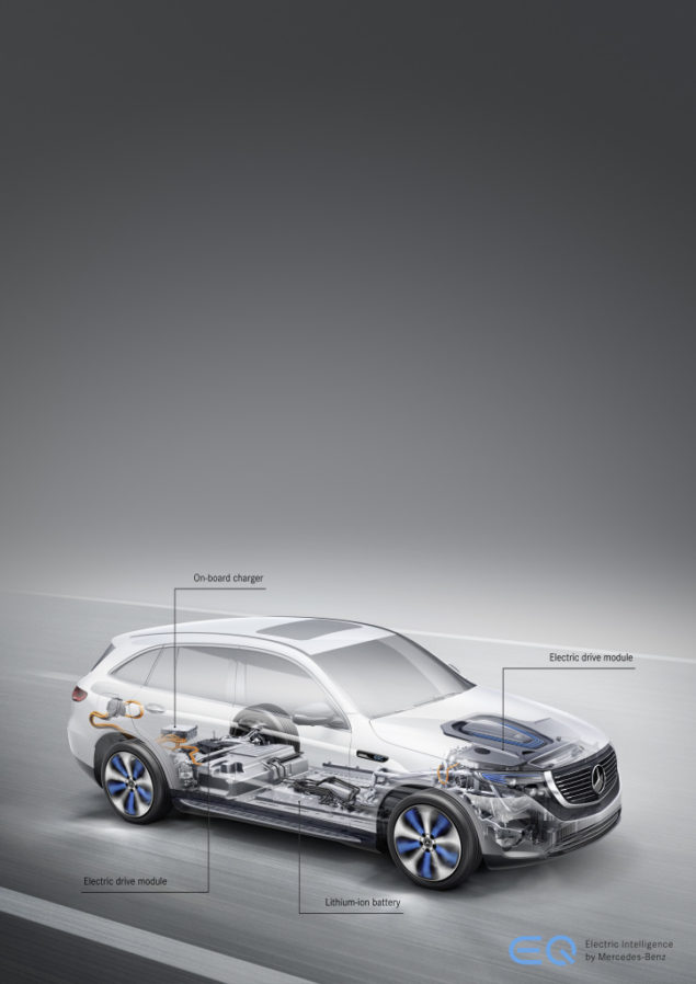 GALLERY 2020 MERCEDES-BENZ EQC | eMercedesBenz
