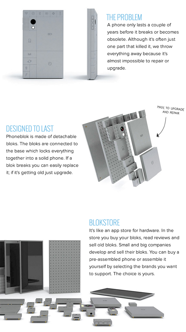 Phonebloks | Fundable - Startup Fundraising Platform