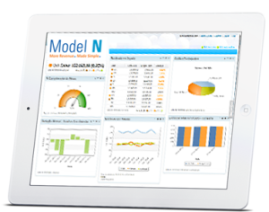 Working at Model N | Glassdoor