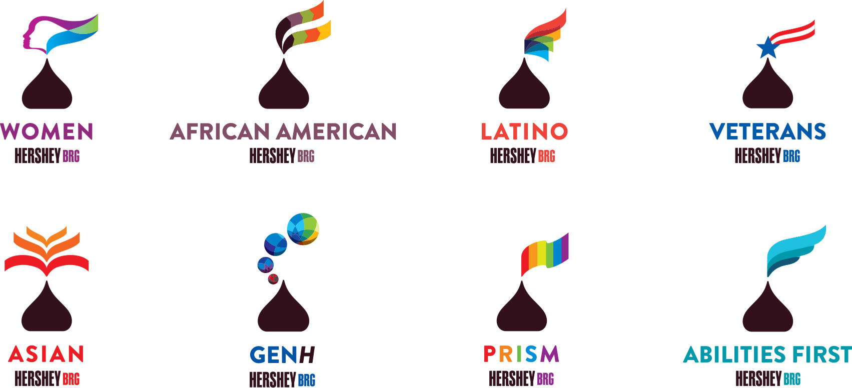 Resource Group Logo