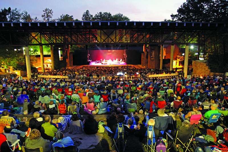 Cain Park Cleveland Ohio