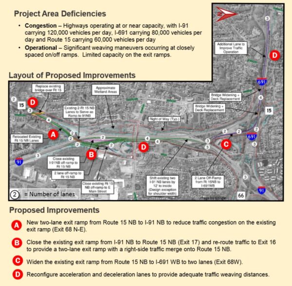 Phase Two – In Construction – I-91/I-691/Route 15 Interchange