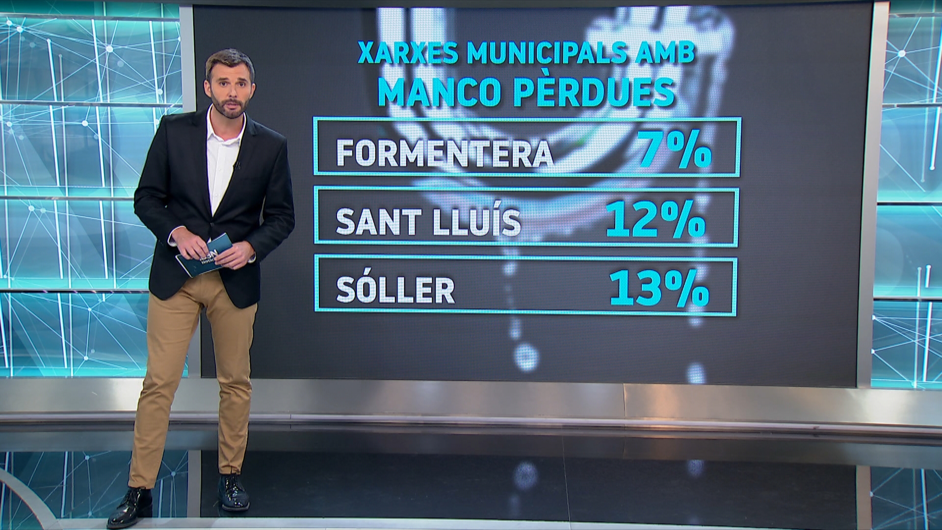 IB3 a la carta | IB3 Notícies Migdia | Capítol 1772-m