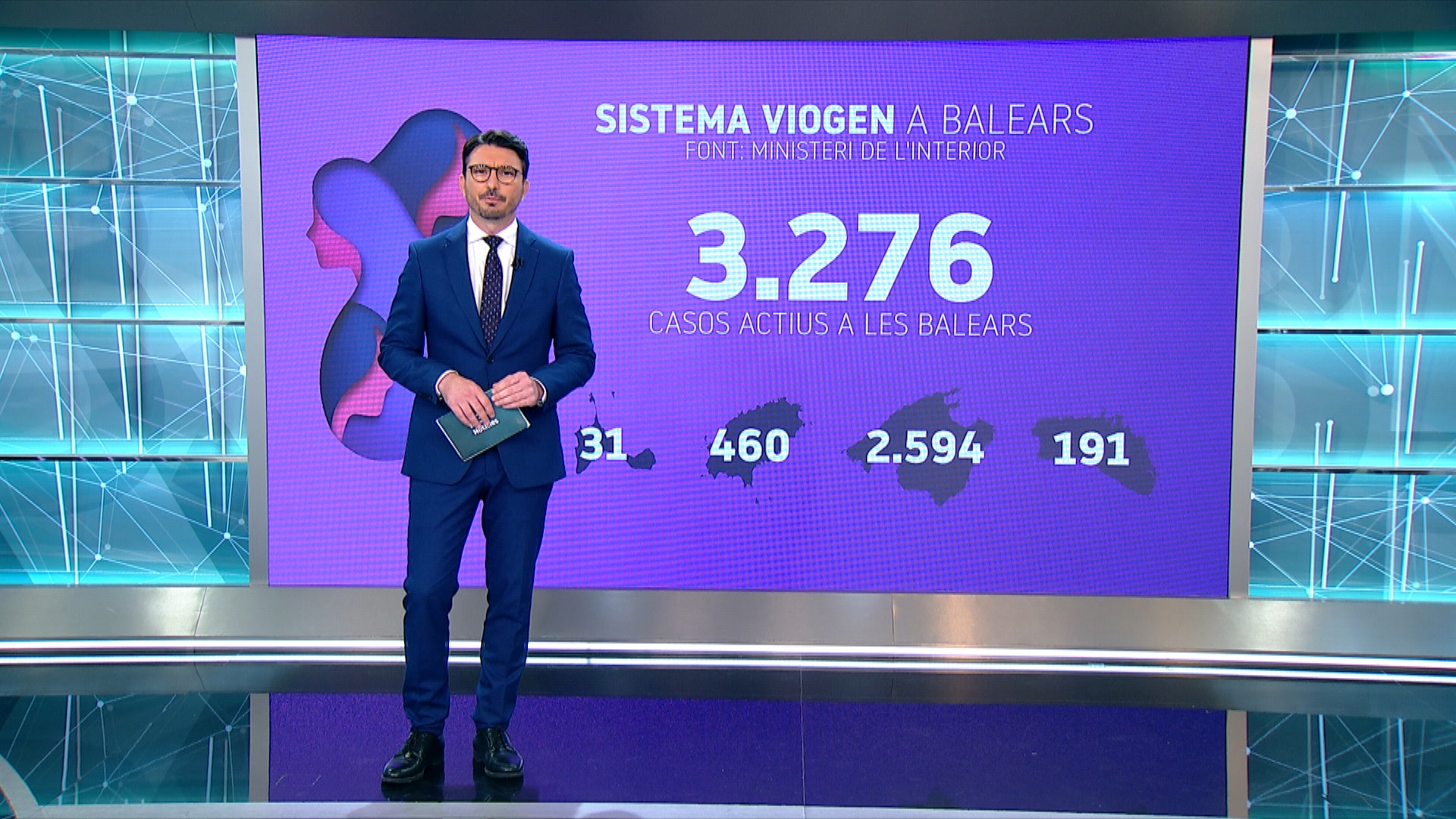 IB3 | IB3 NOTÍCIES MIGDIA
