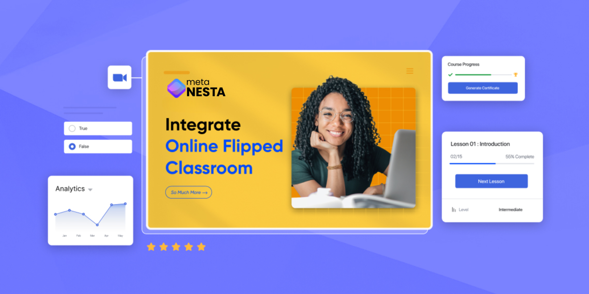 How to Implement an Online Flipped Classroom Using metaNESTA – metaNESTA