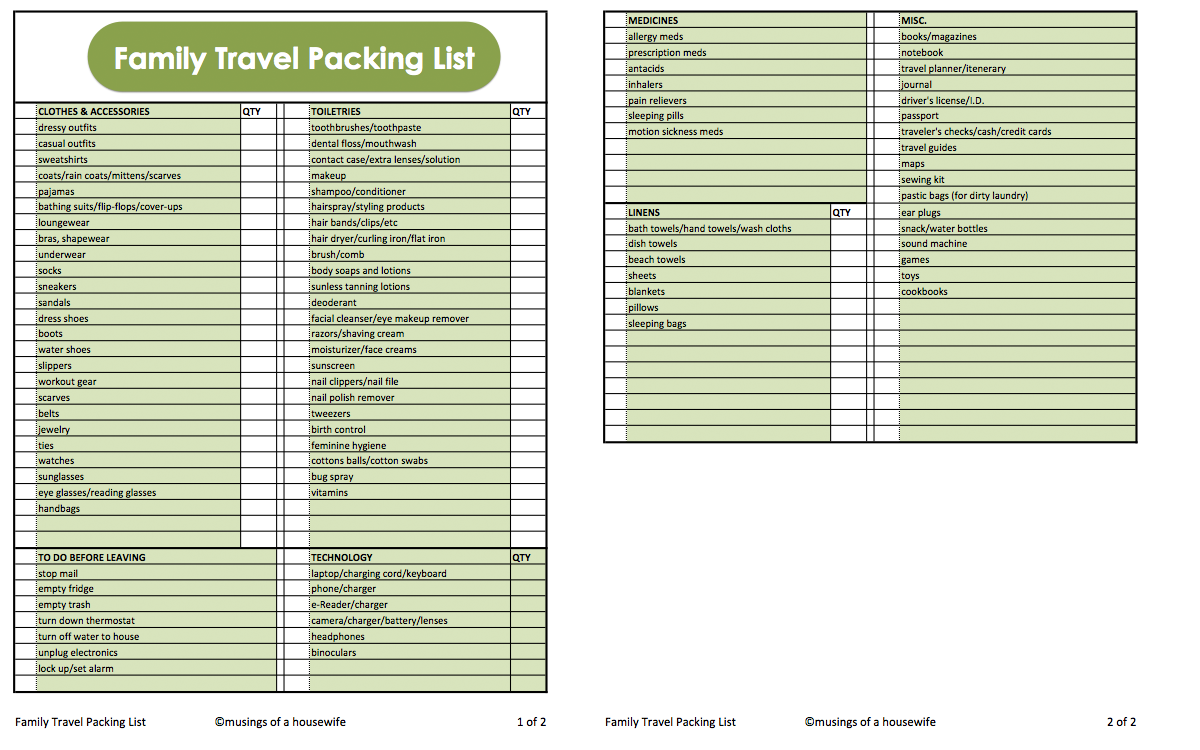 Family Travel Packing List *with printable*
