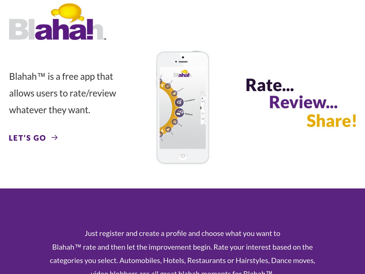 Social Media - Brand Management | Blahah