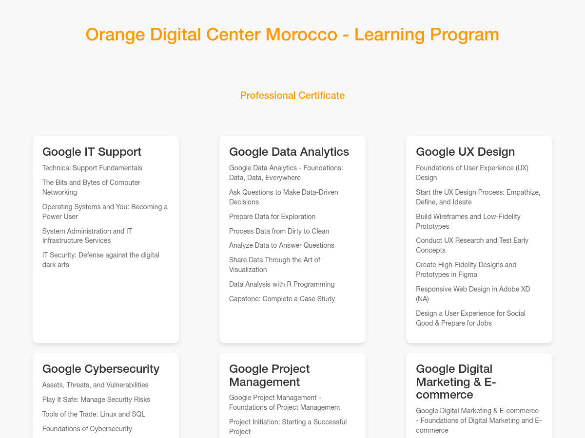 Orange Digital Center - Coursera