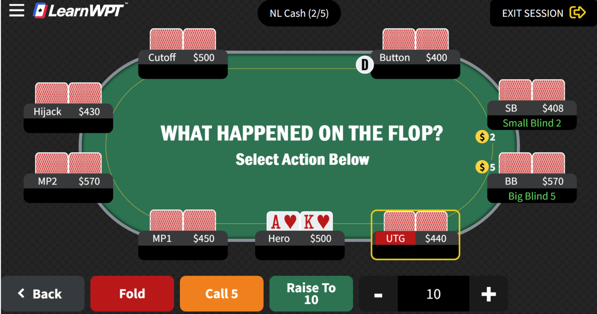 Hand Input Tool (HIT) | LearnWPT