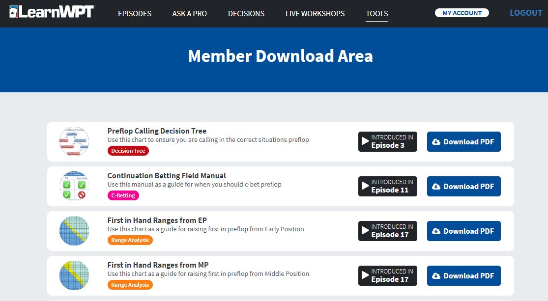 Study Tools - LearnWPT