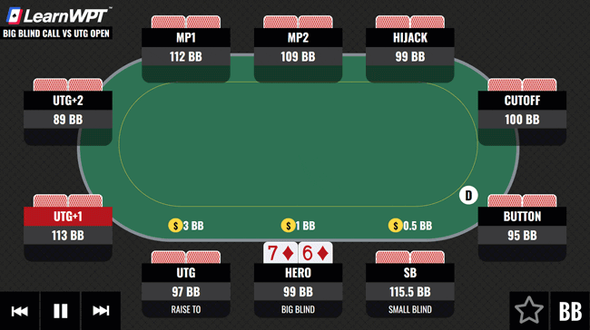 1003-79-Big-Blind-Call-Vs-UTG-Open-Cash