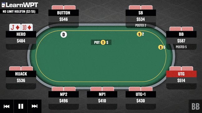 Flopped a Flush Draw, what do you do here?