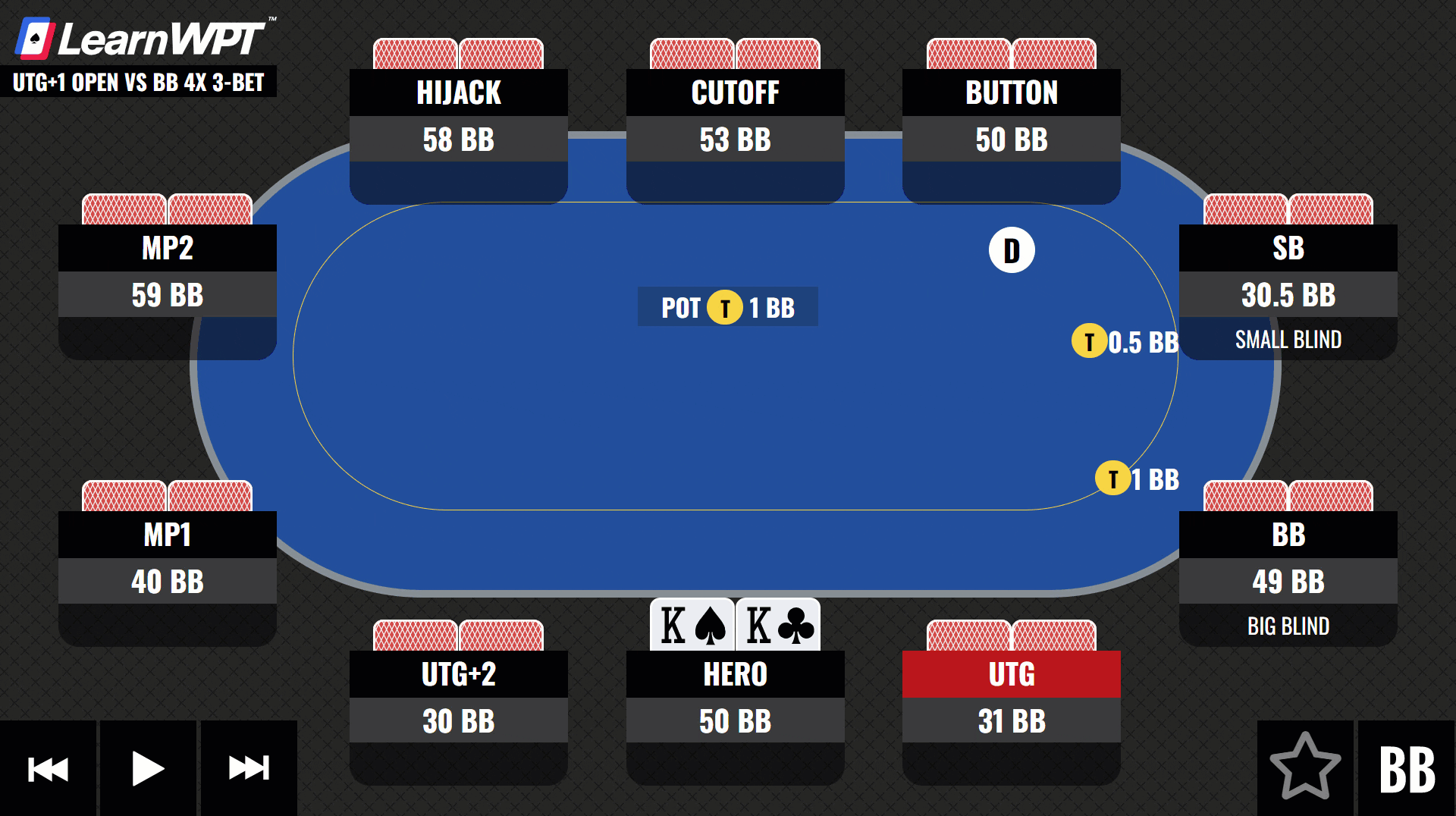 GTO Trainer Play Poker Hands Against The Perfect Opponent