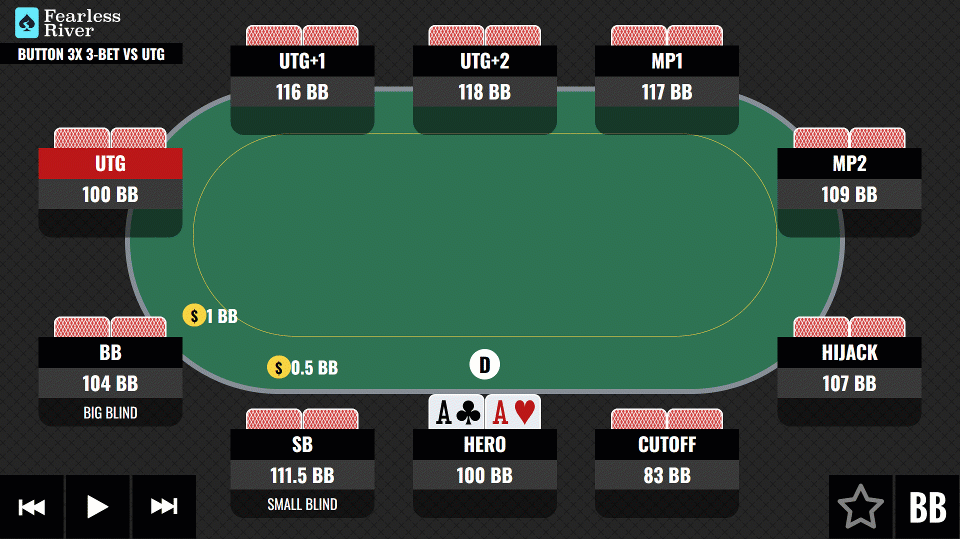 Fearless GTO Trainer: Play Poker Hands Against The Perfect Opponent