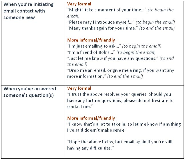 Useful Phrases For Your Business Emails Learn English vocabulary english Useful Phrases For Your Business Emails Learn English vocabulary english
