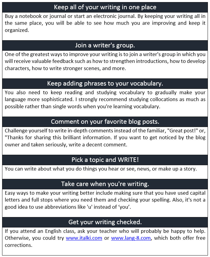 How To Improve Your English Writing Skills Learn English writing english How To Improve Your English Writing Skills Learn English writing english
