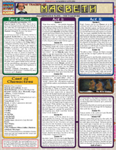 Matthews MUSC Bookstore : Macbeth Laminated Reference Chart