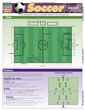 Matthews MUSC Bookstore : Soccer Basics Laminated Reference Chart
