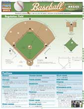 Matthews MUSC Bookstore : Baseball Basics Laminated Reference Chart