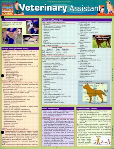 Campus Store : Veterinary Assistant Laminated Reference Chart