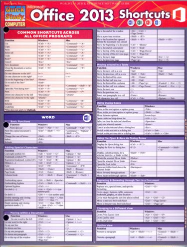 Matthews MUSC Bookstore : Microsoft Office 2013 Shortcuts Laminated ...