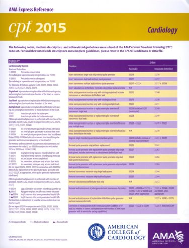 Campus Store : CPT 2015 with Guidelines: Cardiology. AMA Express ...