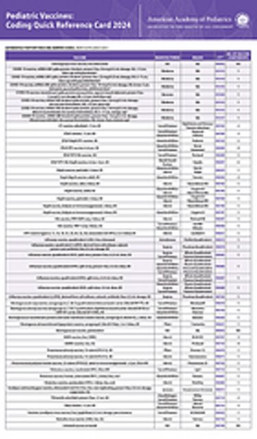 Campus Store : Pediatric Vaccine Coding Quick Reference Card 2024