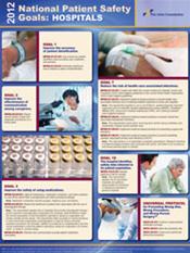 Hospital Safety Posters