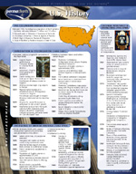 Campus Store : U.S. History Chart