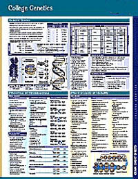 Matthews MUSC Bookstore : Genetics Chart